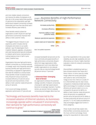 Comcast Metro E Strategic White Paper | PDF