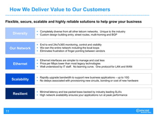 Comcast metro ethernet enterprise services overview | PPT