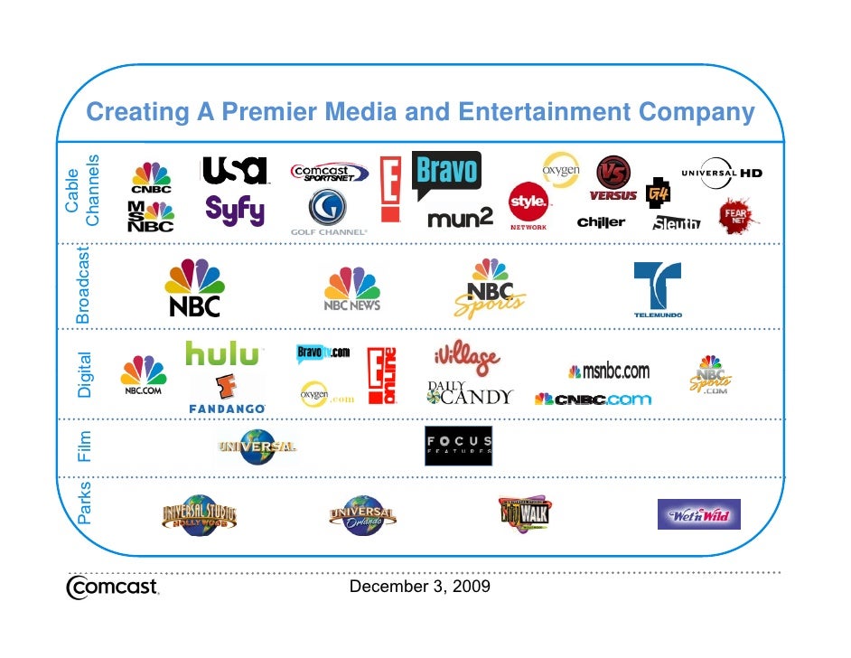 Comcast NBCU Call 12.03.09