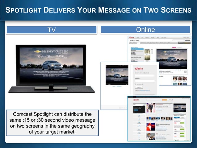 Comcast spotlight multi screen | PPTX