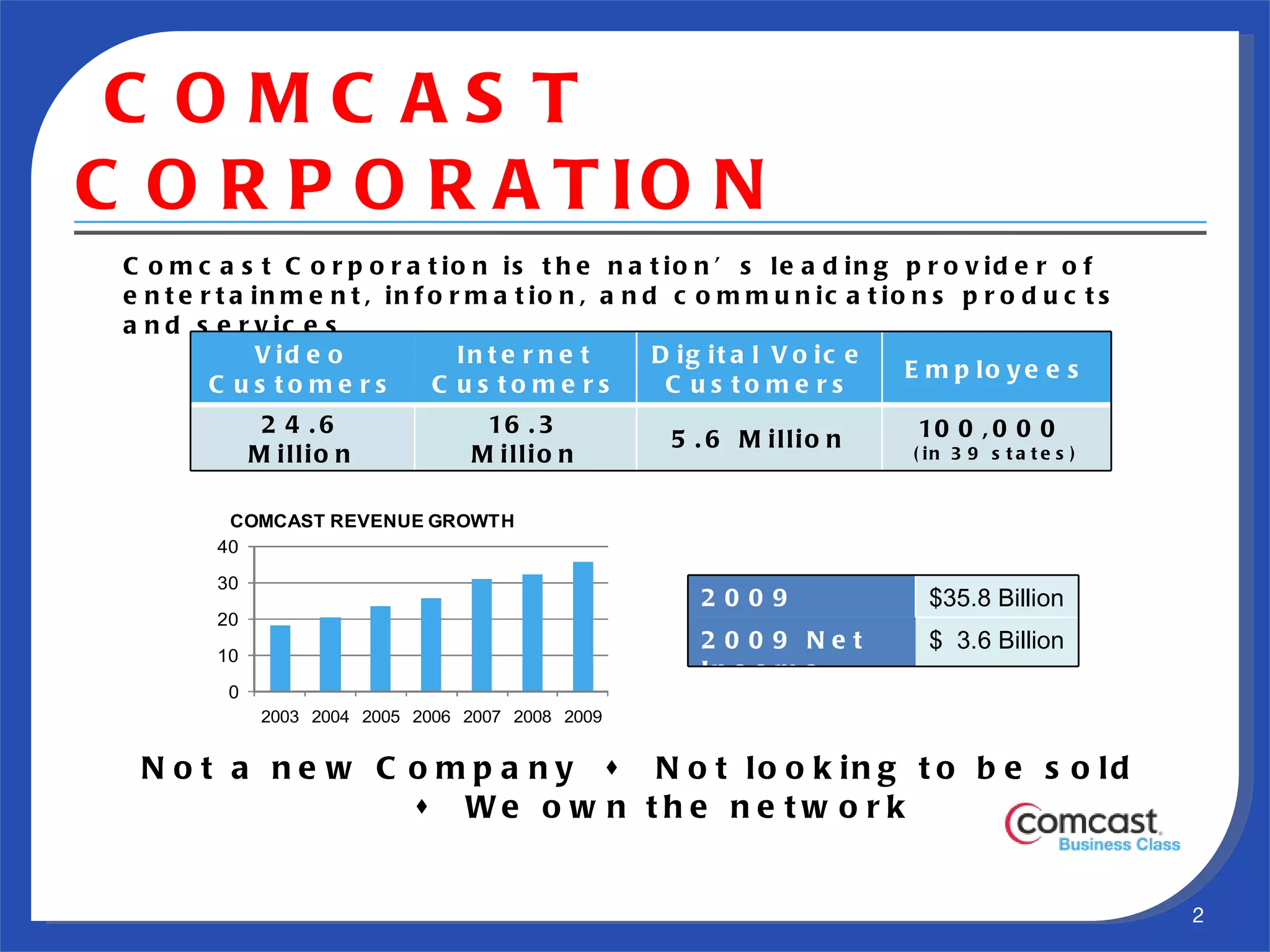 Comcast Business Class Ethernet | PPT