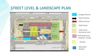 Comcast technology center and parking study | PPTX