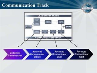 Toastmasters Education Program - Communication Track | PPT