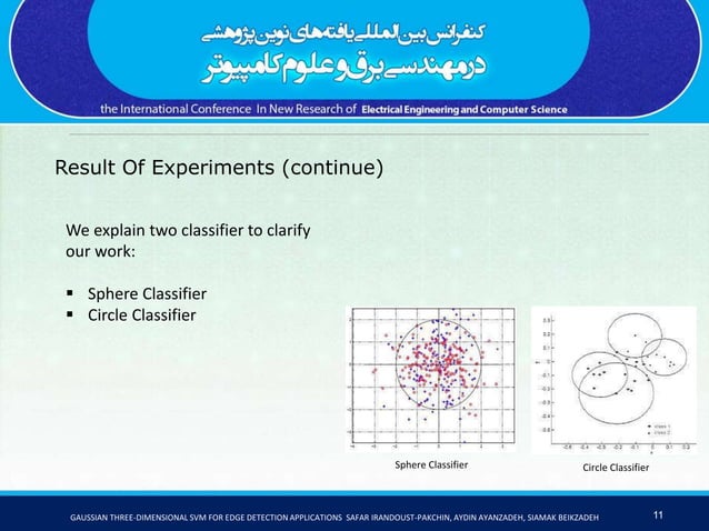 Gaussian Three Dimensional Svm For Edge Detection Applications Ppt