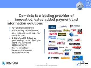 Comdata Overview | PPTX