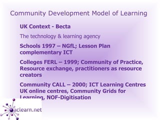 Community Development Model of Learning | PPT
