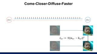 Come-Closer-Diffuse-Faster Accelerating Conditional Diffusion Models for Inverse Problems ...