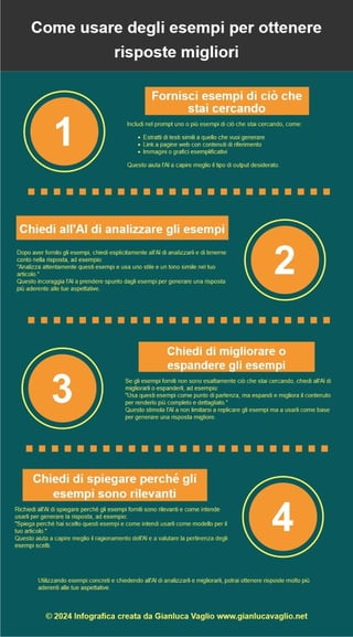 Come usare esempi per ottenere risposte migliori | PDF