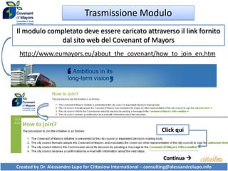 Come aderire al Covenant of Mayors | PDF