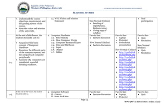 ComEd101 - Introduction to Computer Education NEW.docx | Computing ...