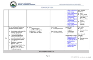 ComEd101 - Introduction to Computer Education NEW.docx | Computing ...