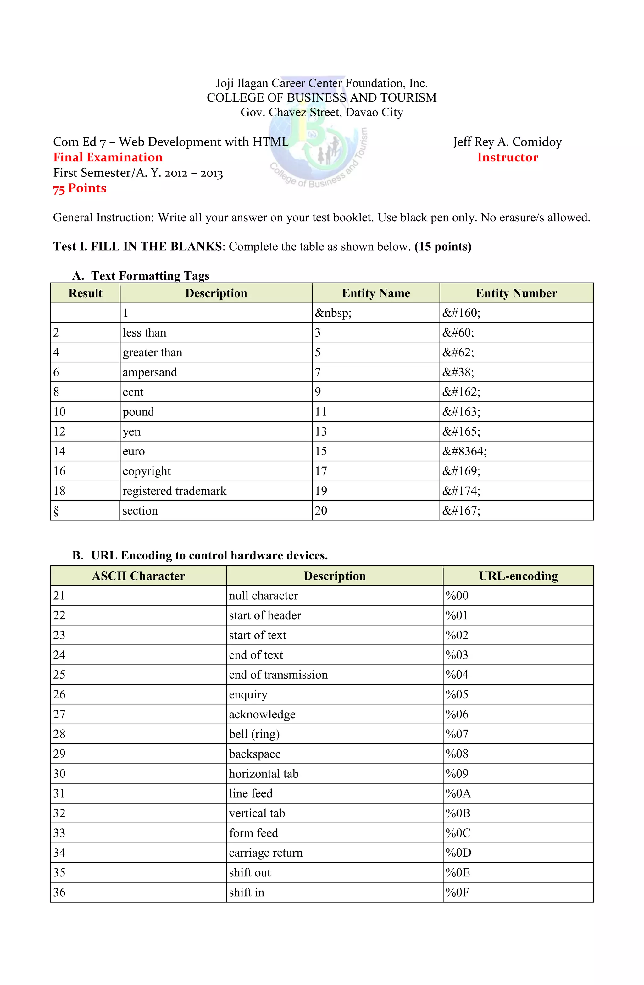 Com Ed 7 final | PDF | Web Design and HTML | Internet