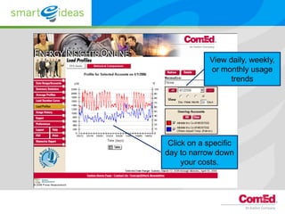 ComEd Retro-Commissioning Program | PDF
