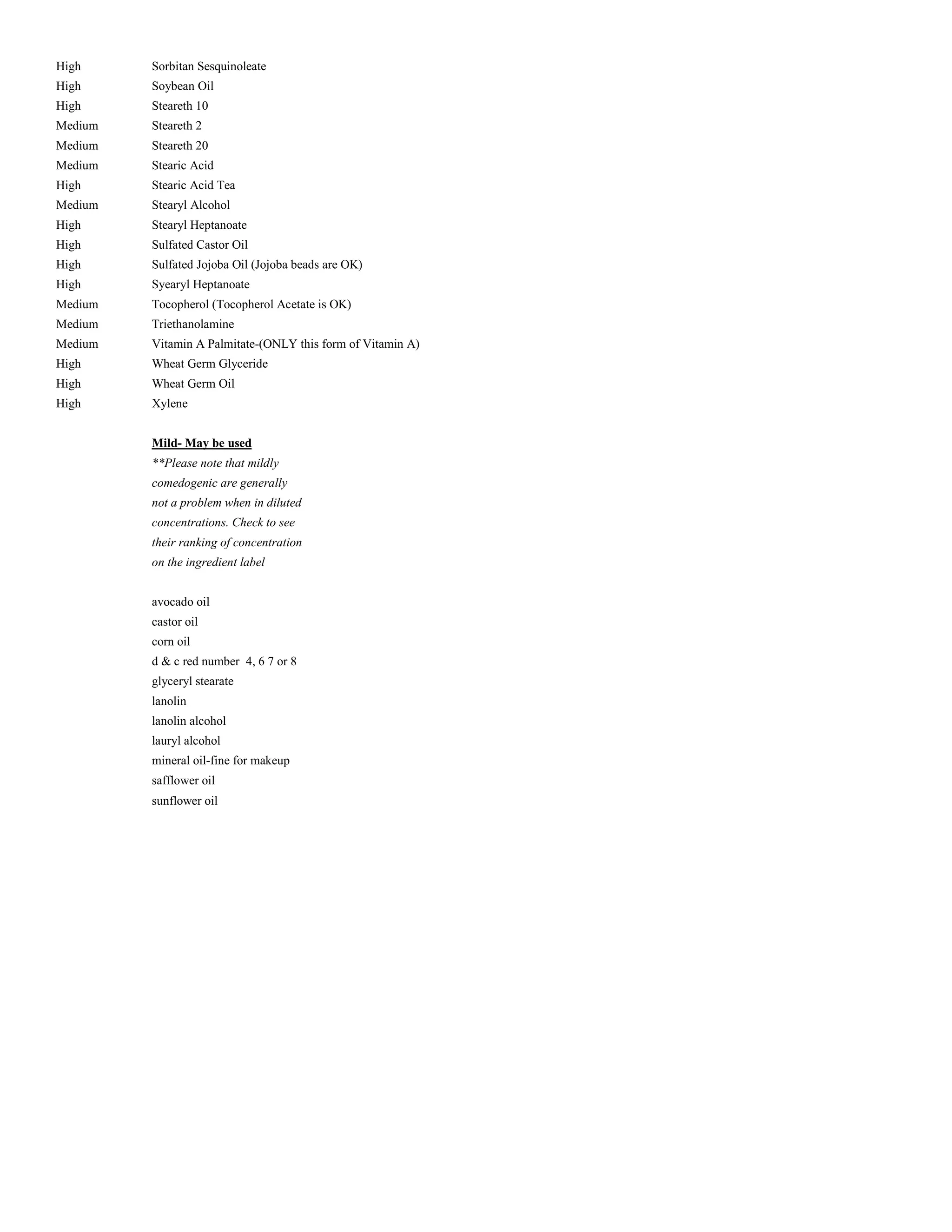 Comedogenic List | DOCX