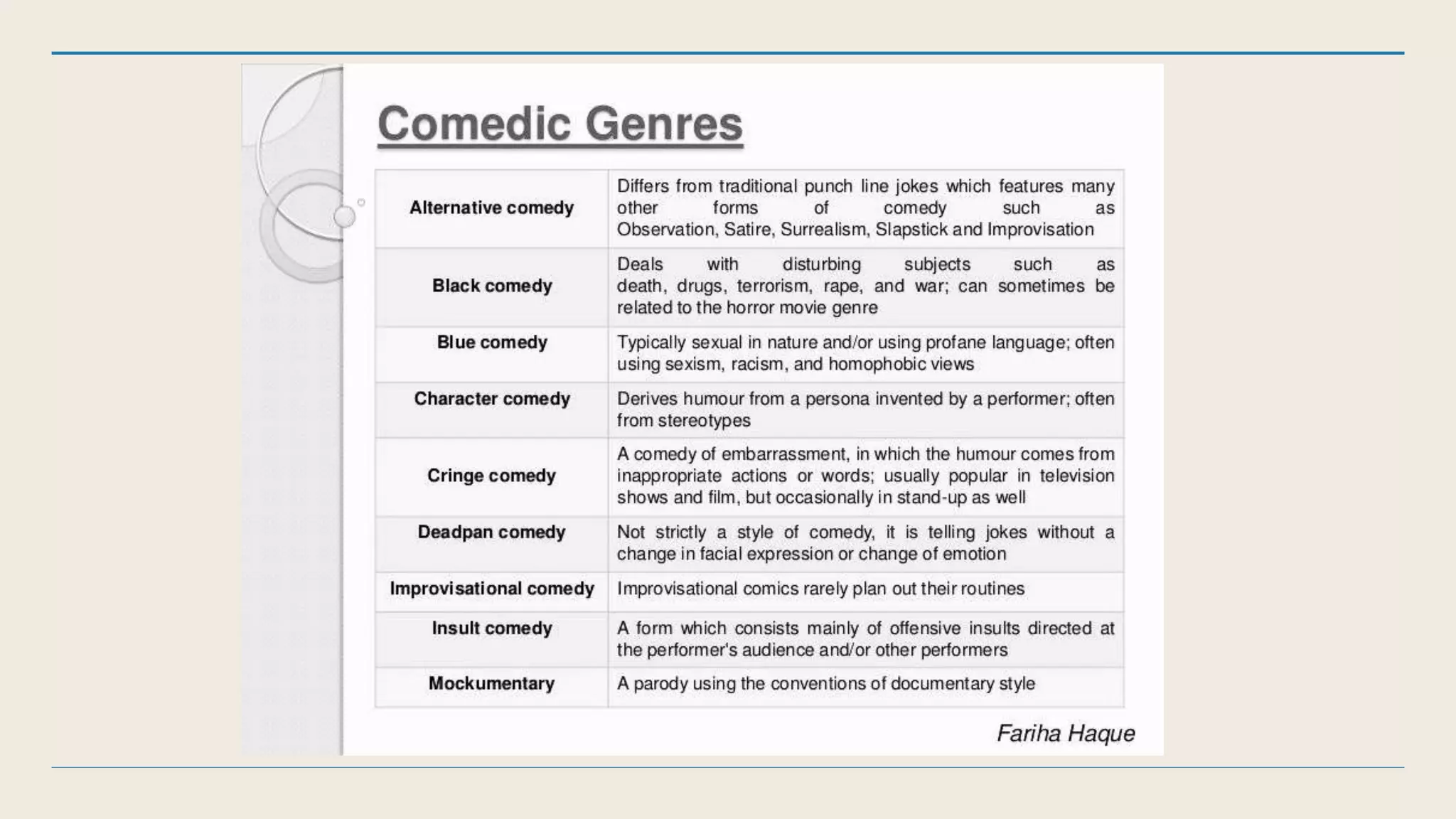 Codes and Conventions of a Comedy | PPTX