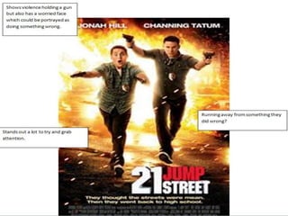 Comedy action film presentation | PPTX