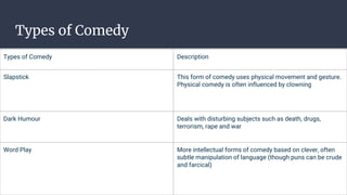 A2 Comedy Drama Codes and Conventions | PPT