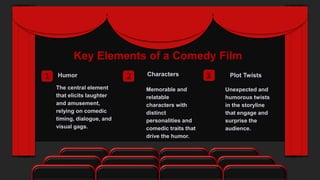 comedy movie elements PowerPoint presentation ppt.pptx