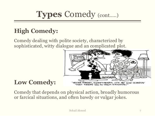 Comedy through ages by sohail ahmed