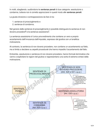 📃Come è fatta una sentenza penale? – La guida con esempi illustrati | PDF