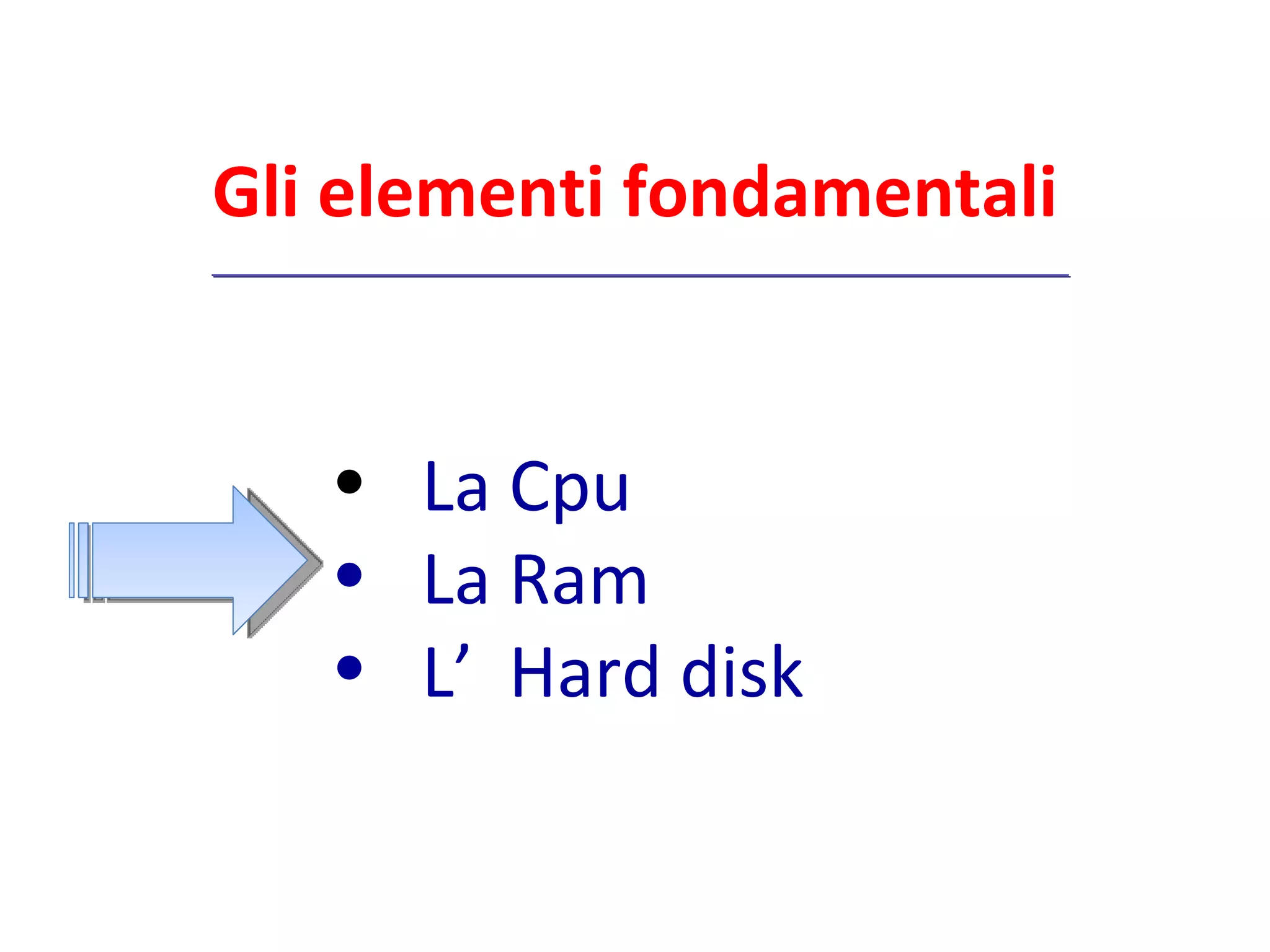Come funziona un computer 2 | PPT