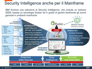 Come integrare il mainframe con QRadar | PPT