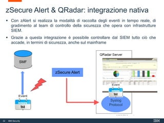 Come integrare il mainframe con QRadar | PPT