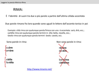 Come leggere la poesia | PDF