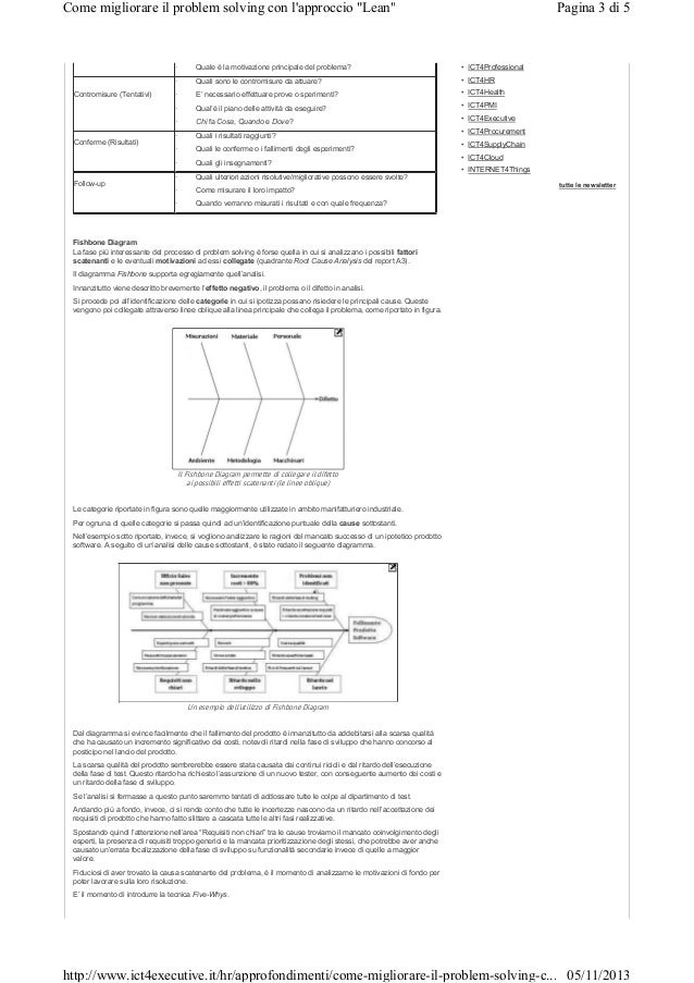 Come migliorare il problem solving con l'approccio lean