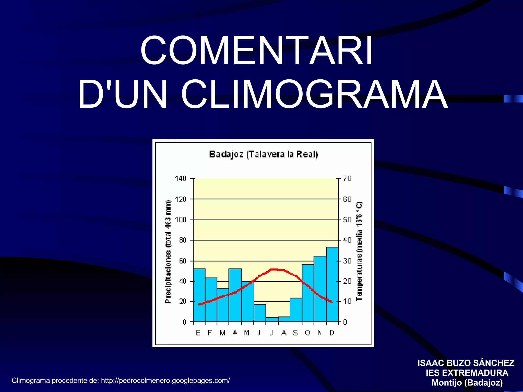Comentario D'Un Climograma | PPT