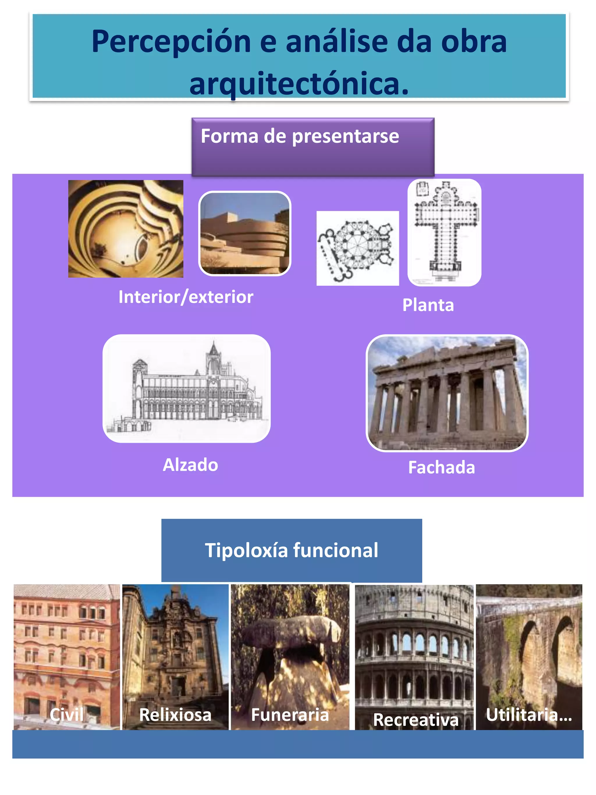 Pautas comentario obra arquitectónica | PPSX