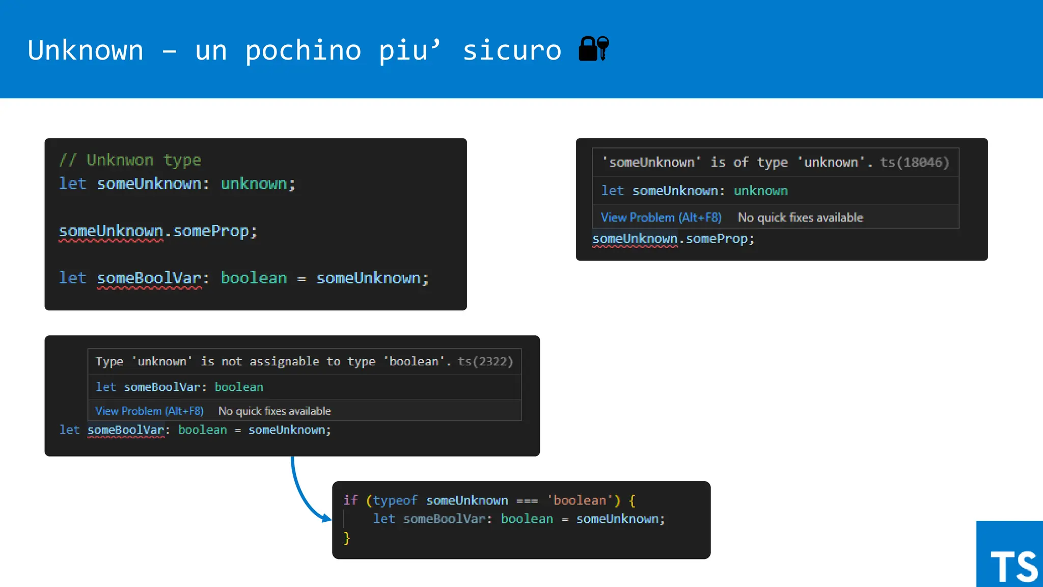 Come pensare in TypeScript (Part 2) (Eduard Capanu).pptx