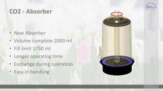 Heinen und Löwenstein Leon Pus | PPT