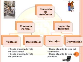 Comercio formal e informal | PPT