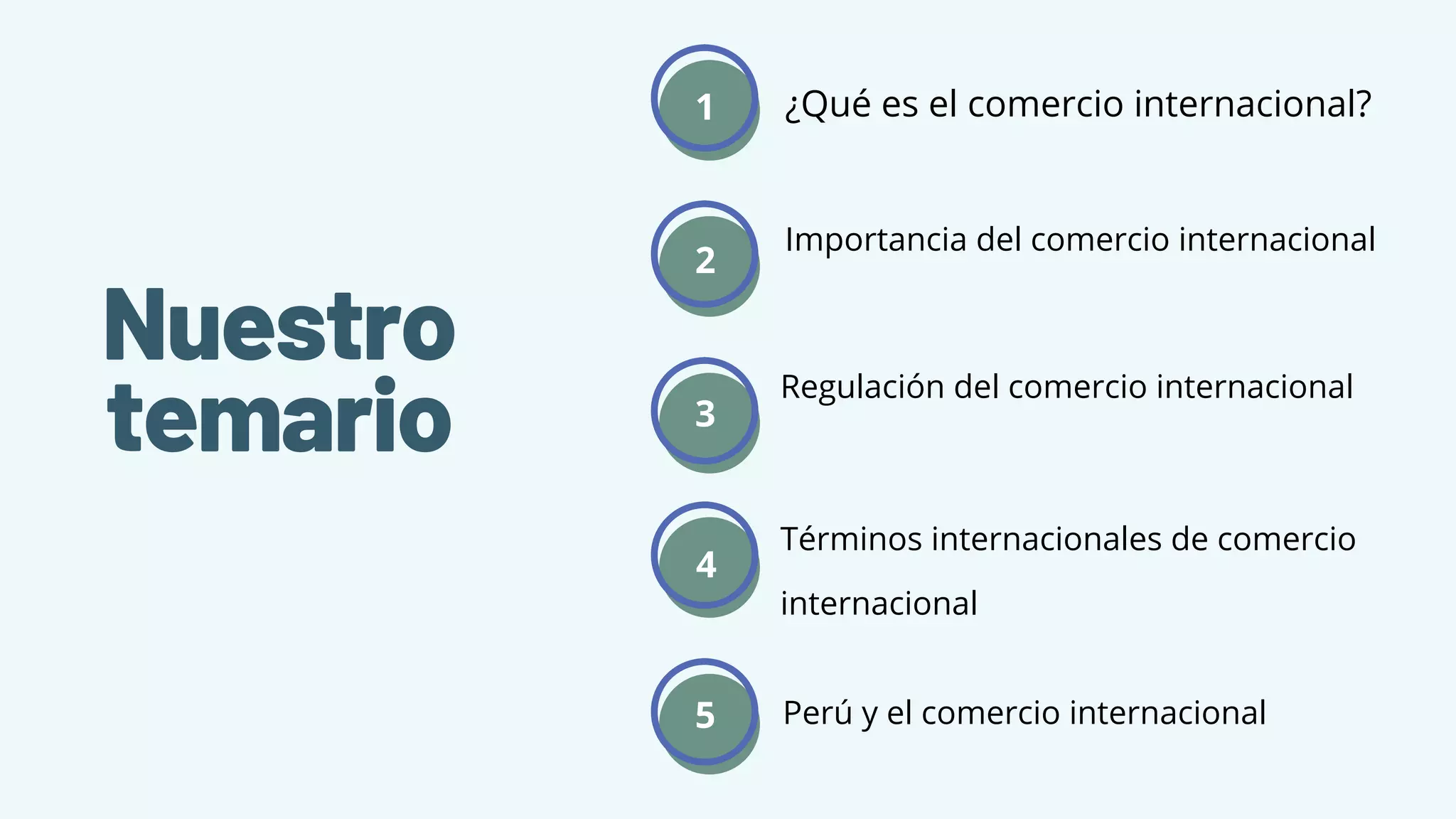 Comercio internacional | PDF