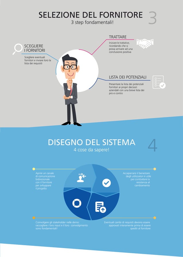 Come realizzare un progetto di CRM ? | PDF | Business | Business and Finance