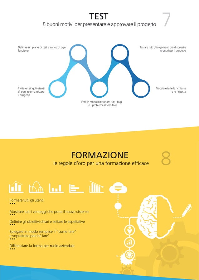 Come realizzare un progetto di CRM ? | PDF | Business | Business and Finance