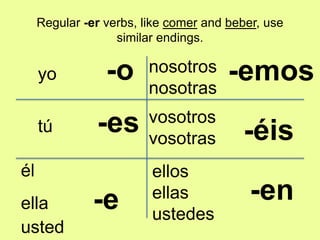 -er verbs: Comer y Beber | PPTX