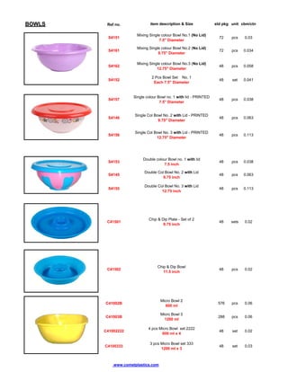 Manufacturer & Exporter of Plastic Products by General Traders, Mumbai ...