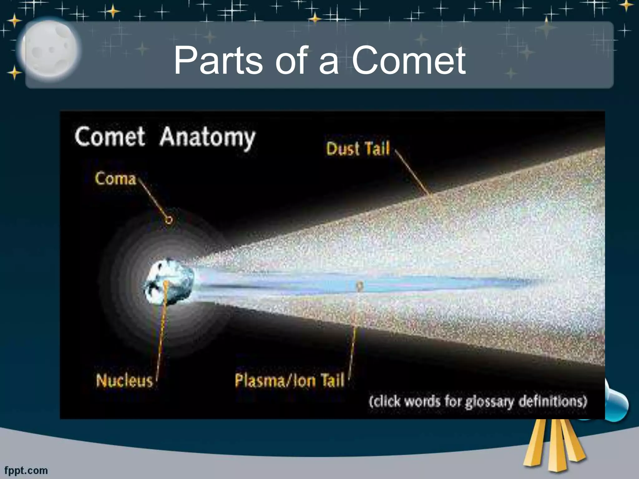 Comets | PPTX