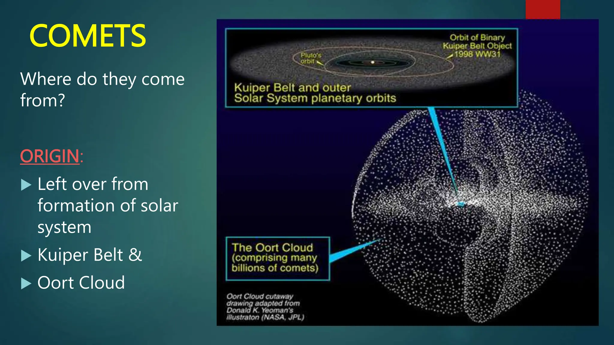 G8_Q3 Comets-Asteroids-Meteoroids (1).ppt