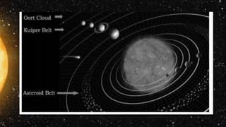 the universe on comets and asteroids.pptx
