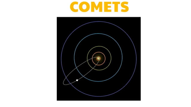 the universe on comets and asteroids.pptx