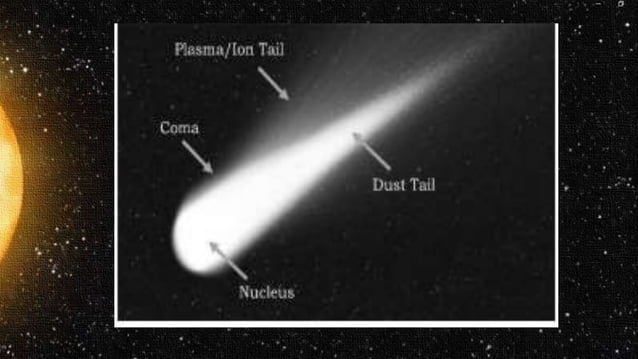 the universe on comets and asteroids.pptx