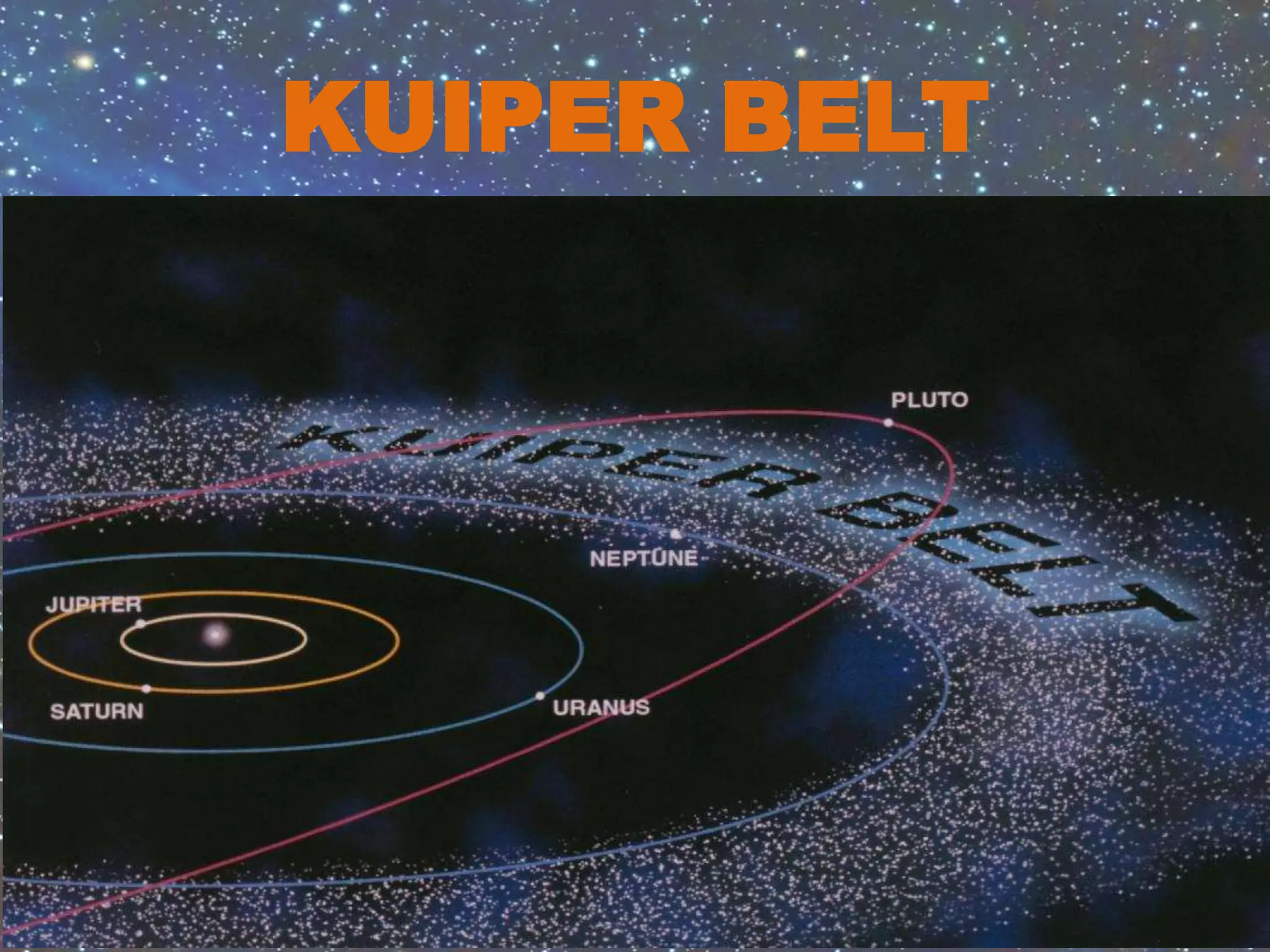 Comets, asteroids, and meteors | PPTX