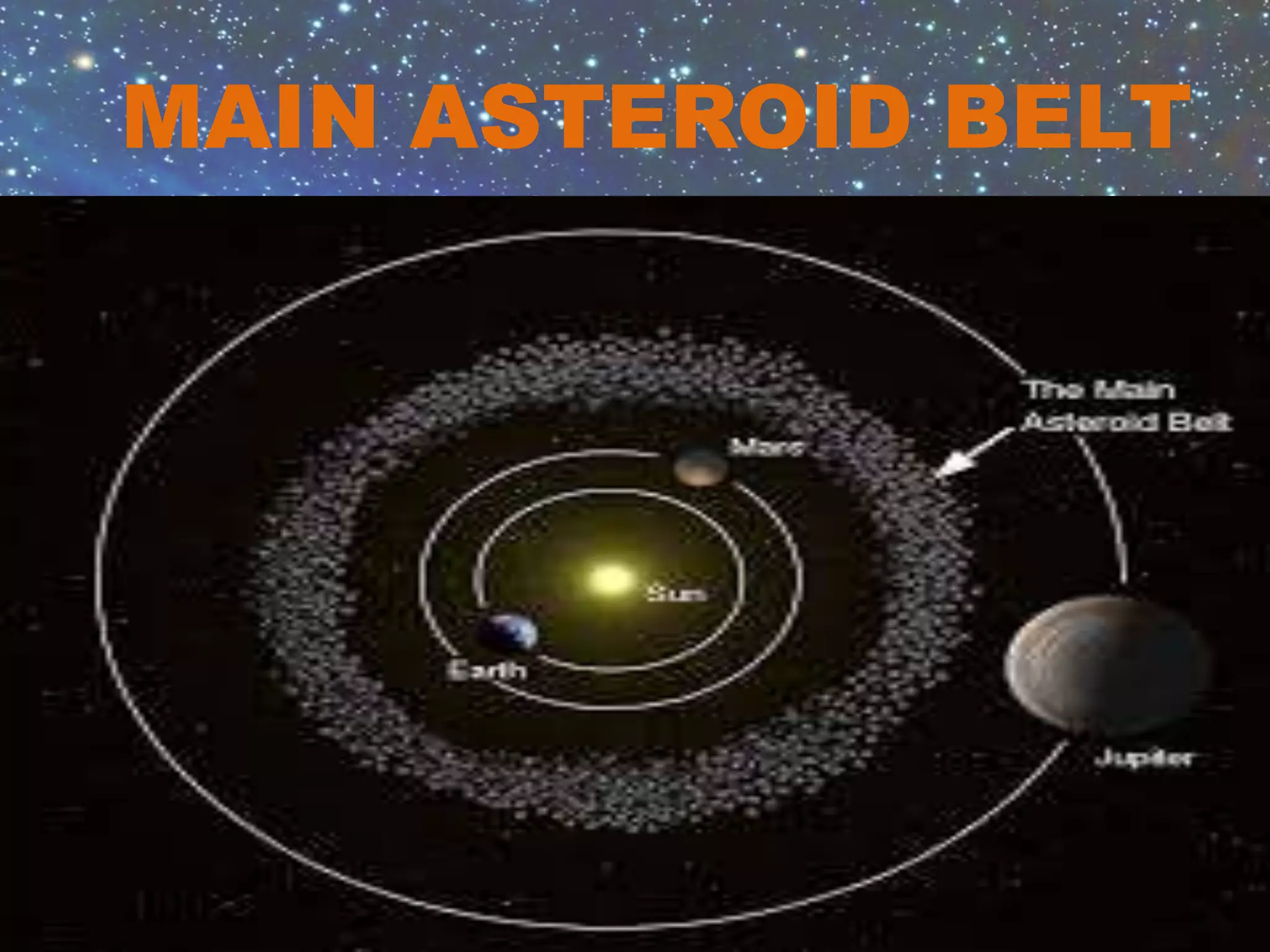 Comets, asteroids, and meteors | PPTX