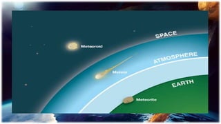 The Comets, Asteroids, and Meteors of the solar system | PPTX