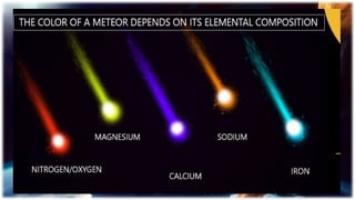 The Comets, Asteroids, and Meteors of the solar system | PPT