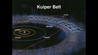 POWERPOINT FOR COMETS, ASTEROIDS, AND METEORS.pptx