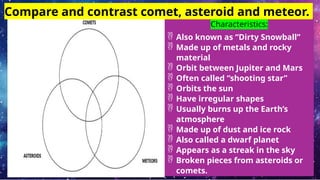 COMETS, ASTEROIDS and METEORS ppt...pptx